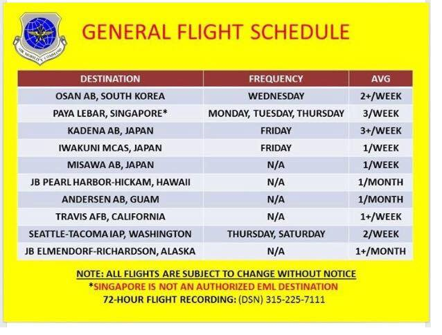 Yokota AB Japan – UJ Space A Info